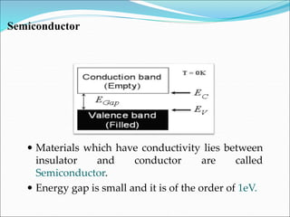 SEMICONDUCTOR PHYSICS.ppt