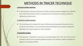 biosynthetic pathways and radiotracer techniques.pptx
