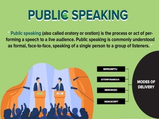 The Art of Public Speaking.pptx