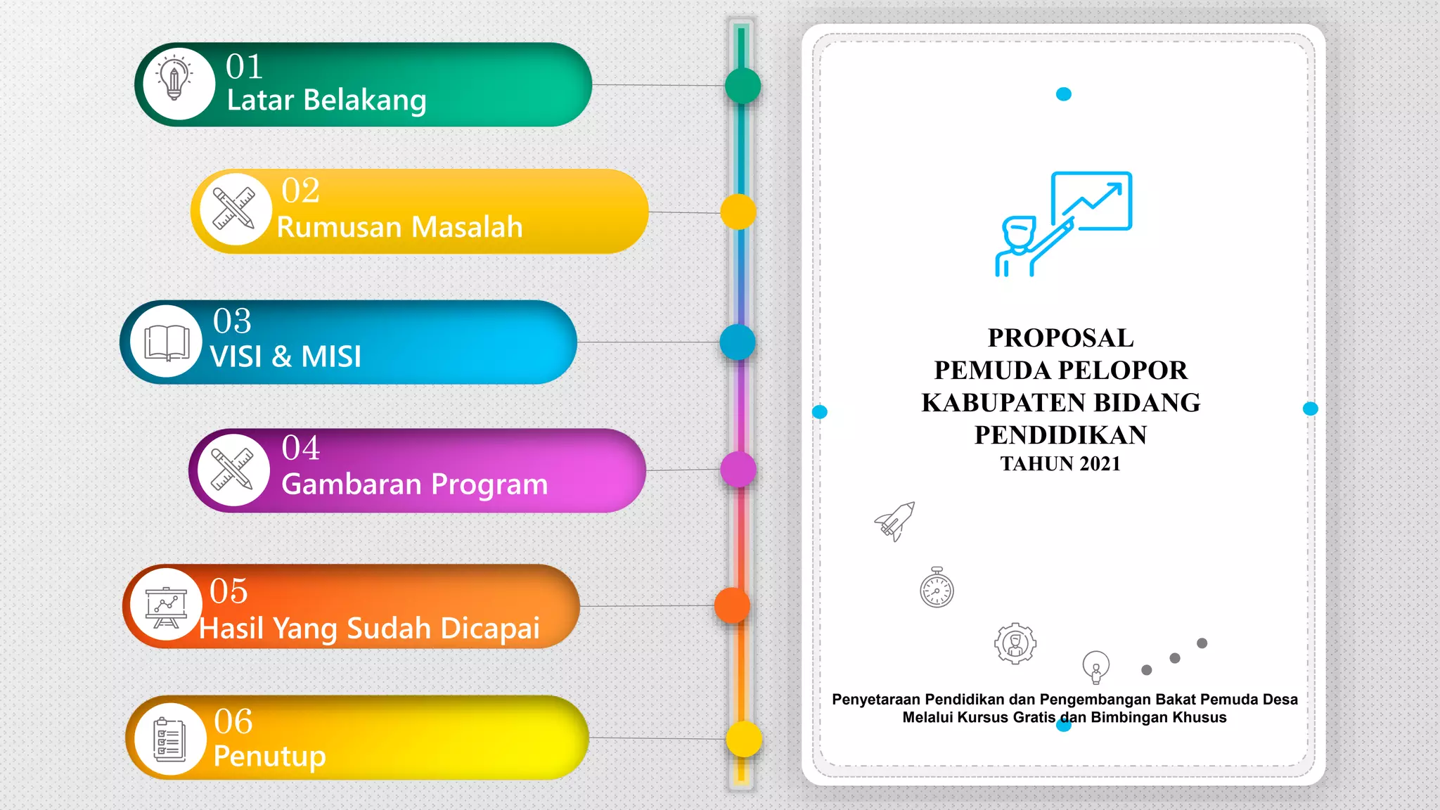 CONTOH PPT PEMUDA PELOPOR | PPTX