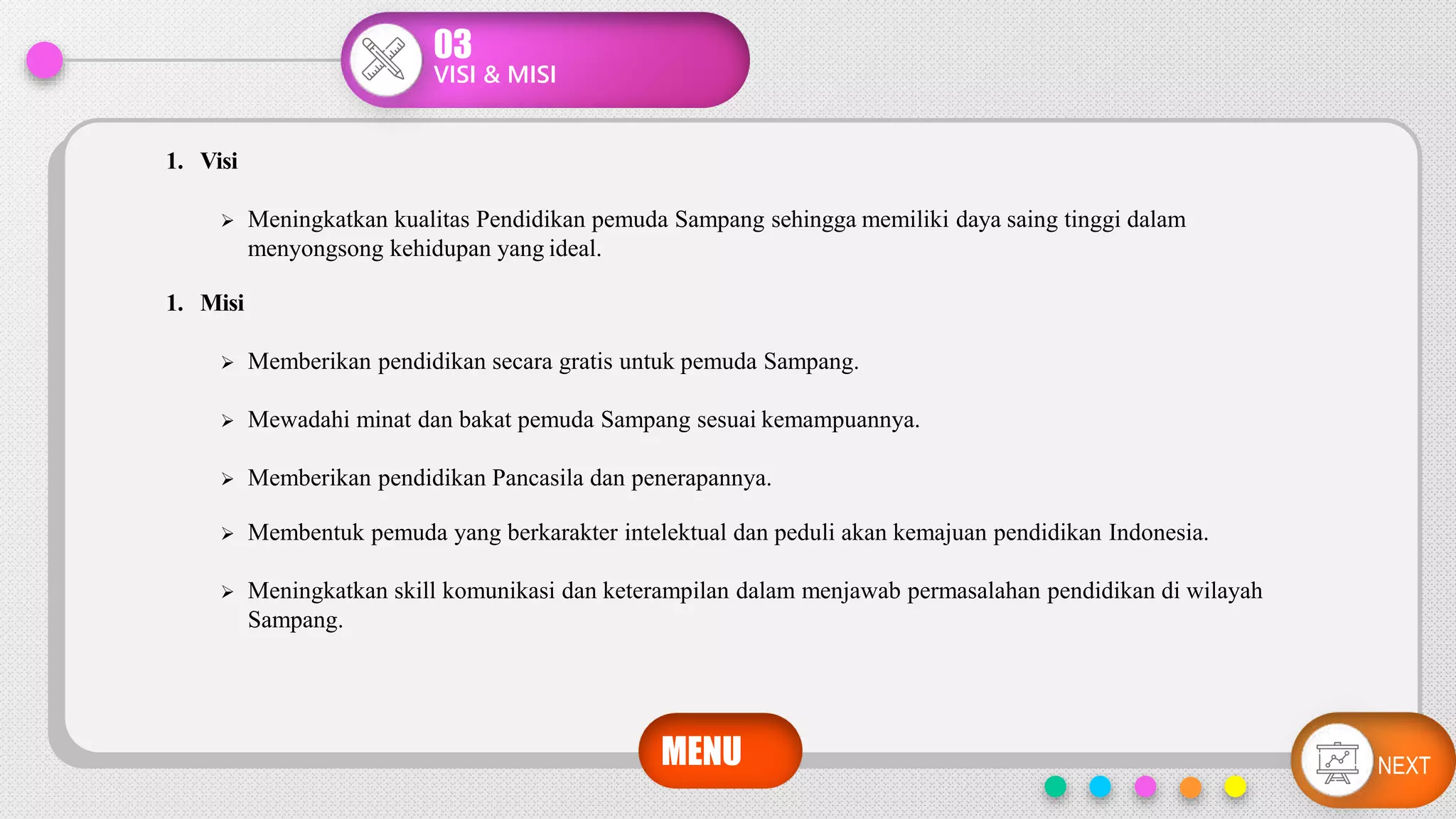 Contoh Ppt Pemuda Pelopor Ppt