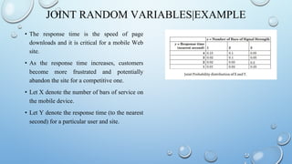 ppt.pdf | Physics | Science