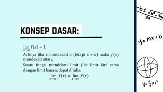 PPT LIMIT FUNGSI ALJABAR.pdf