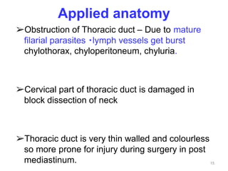 Thoracic duct | PPT