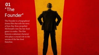 Successful Fictional Salesman / Saleswoman.pdf