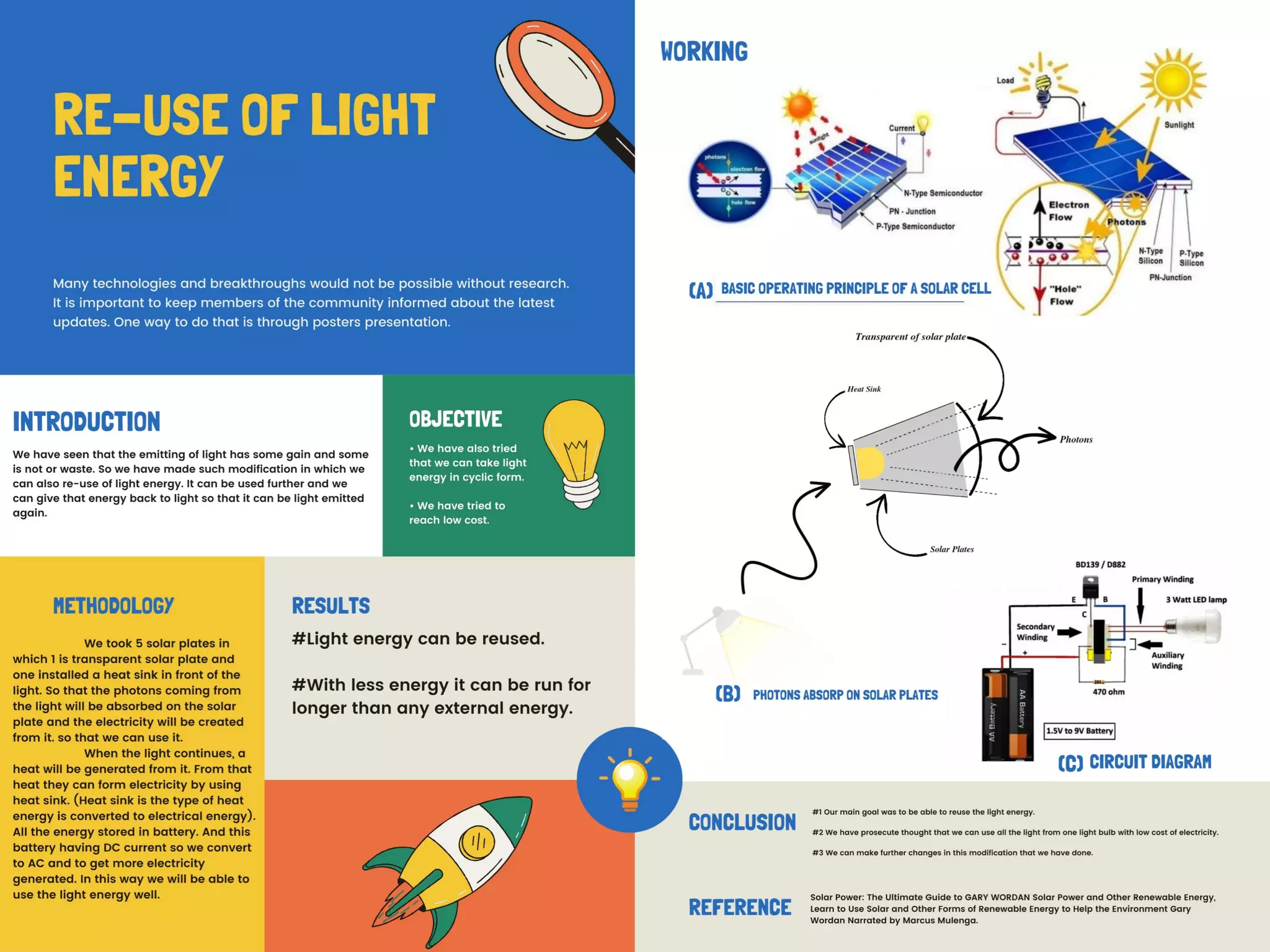 Re-used Of Light Energy | PDF