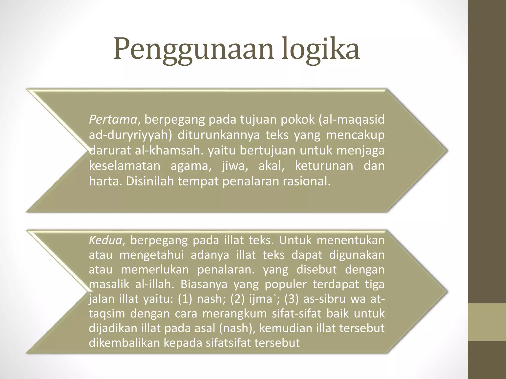 PPT. Epistemologi Islam.pptx