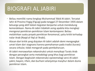 PPT. Epistemologi Islam.pptx