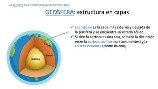 Capas de la tierra | PDF