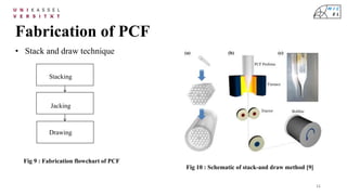 Photonic crystals.pptx