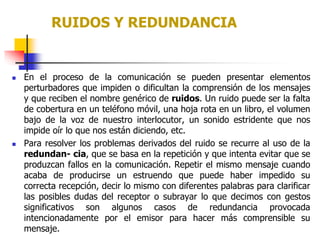PPT. 1. LA COMUNICACIÓN ELEMENTOS Y FUNCIONES. 2023.pdf