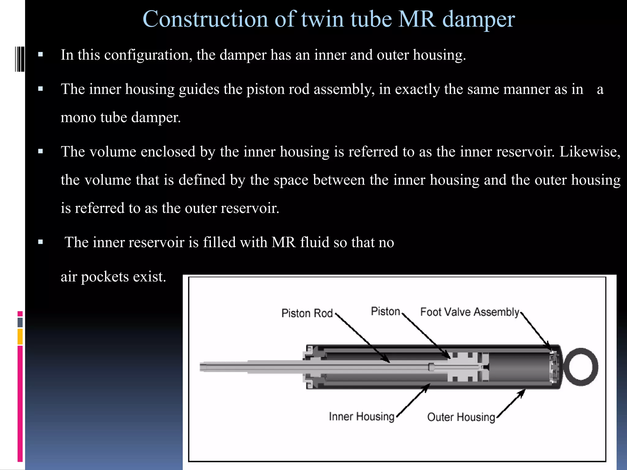 Magnetorheological damping for semiactive suspension system.ppt