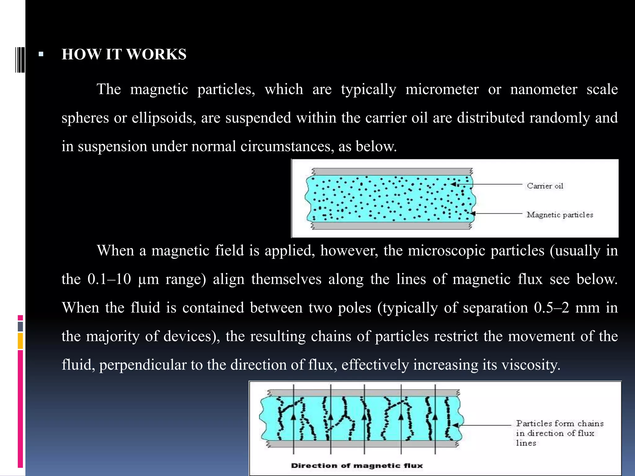 Magnetorheological damping for semiactive suspension system.ppt