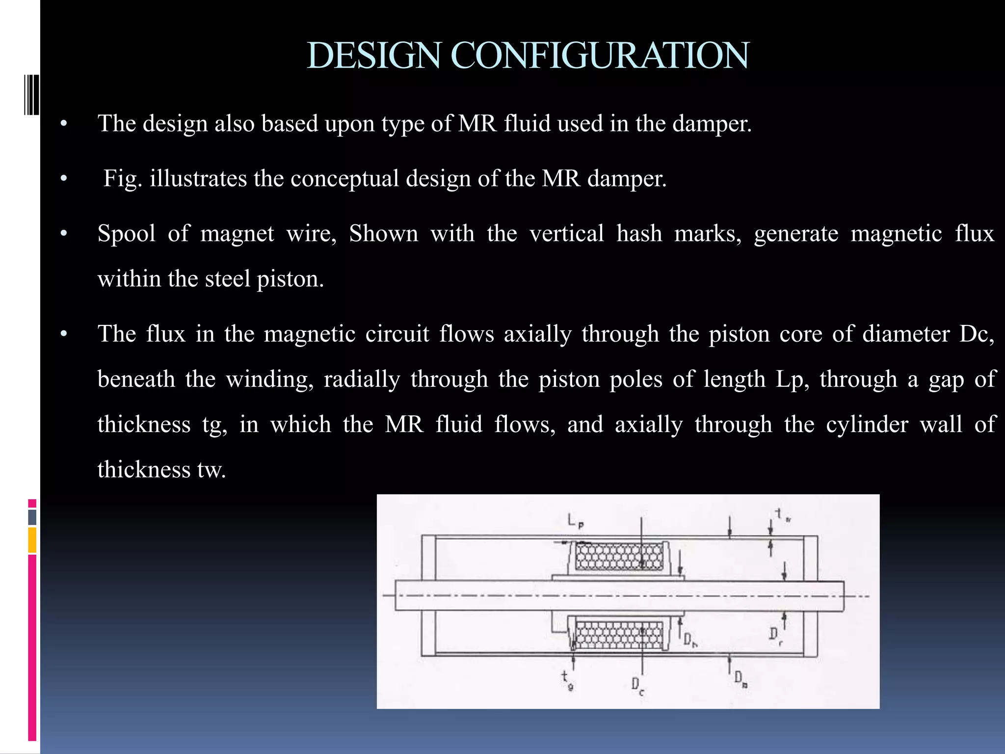 Magnetorheological damping for semiactive suspension system.ppt