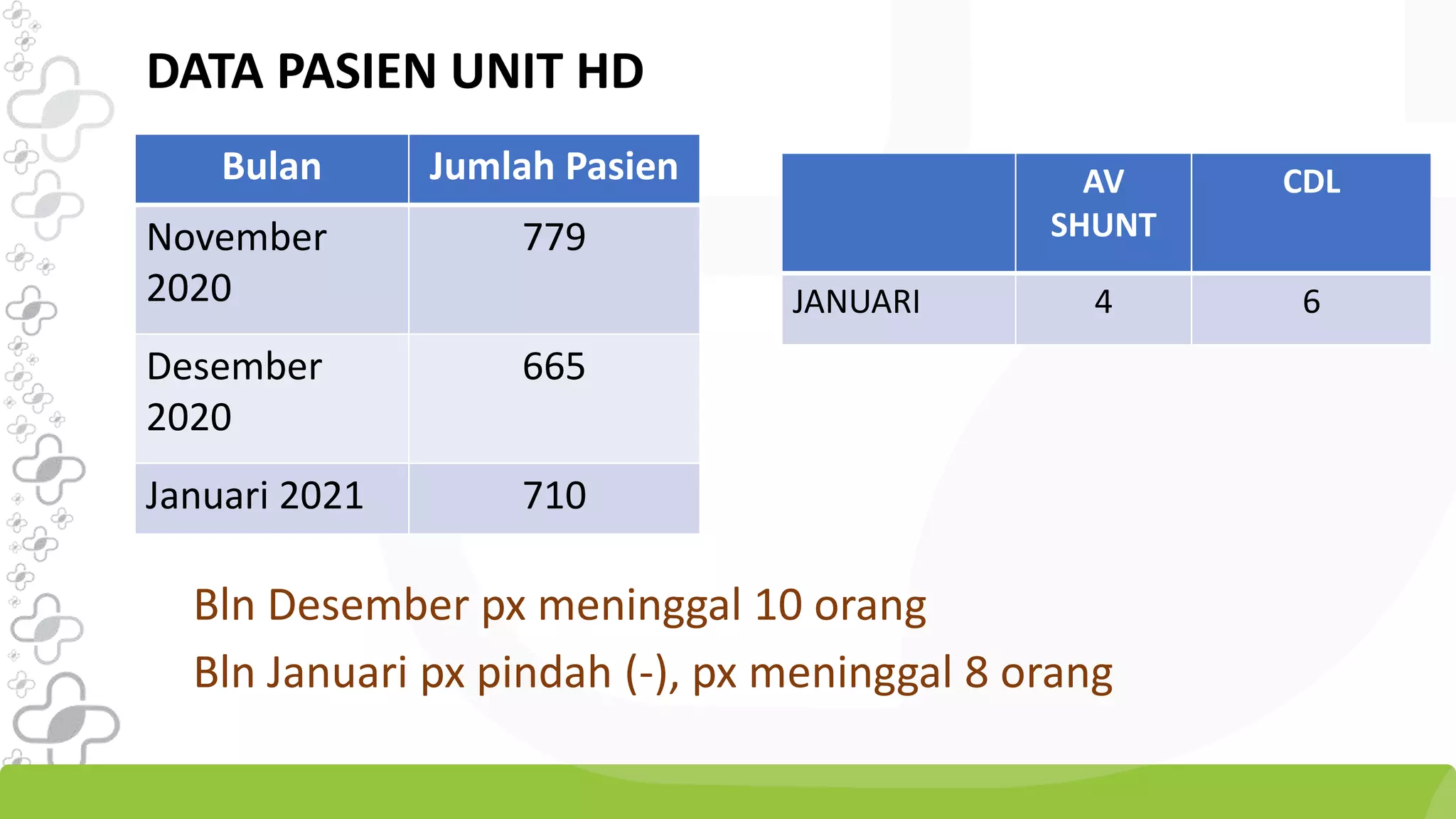ppt.rkb.hd.feb 2021.pptx