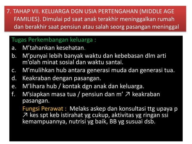 PPT. KEPERAWATAN KELUARGA.pptx