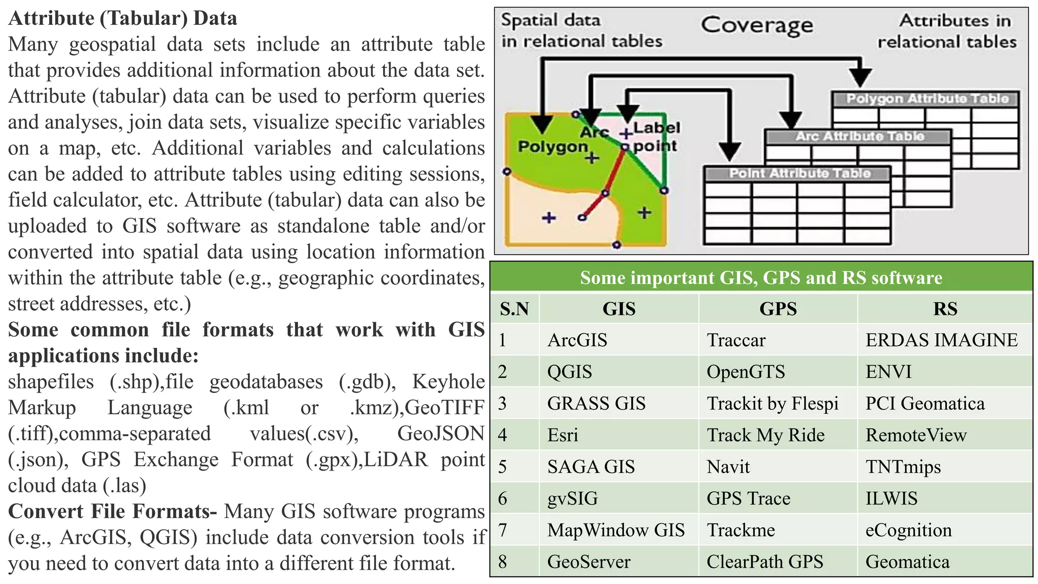 PPT.Geoinformatics.pdf