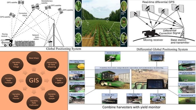 PPT.Geoinformatics.pdf | Agriculture | Industries