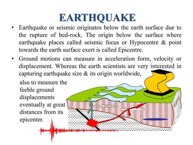 Earthquake Resistance Design of Building- A Comparative Study on Analysis & Design of G+3 ...