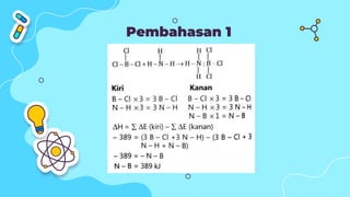 ppt.energi ikatan.pptx