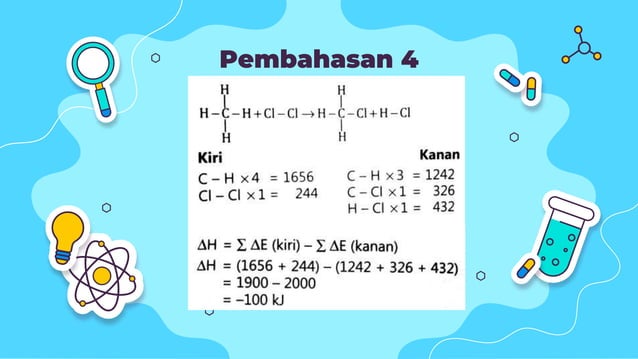 ppt.energi ikatan.pptx