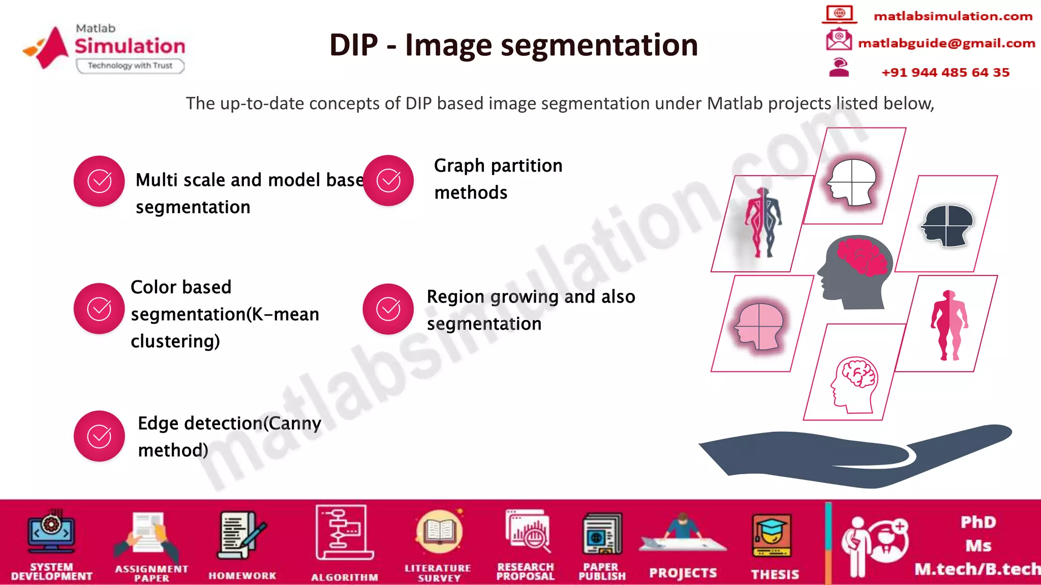DIP Projects Using MATLAB Research Assistance | PPT