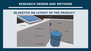 PPT.RP-Group-1.-Solar-Powered-Water-Level-Controller.pptx