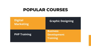 digital marketing internship | PDF | Business | Business and Finance