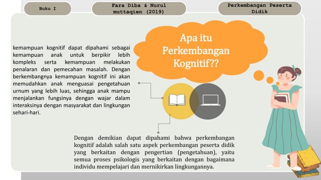 ppt. Kel 1 SPI Perkm. Kognitif (1).pptx