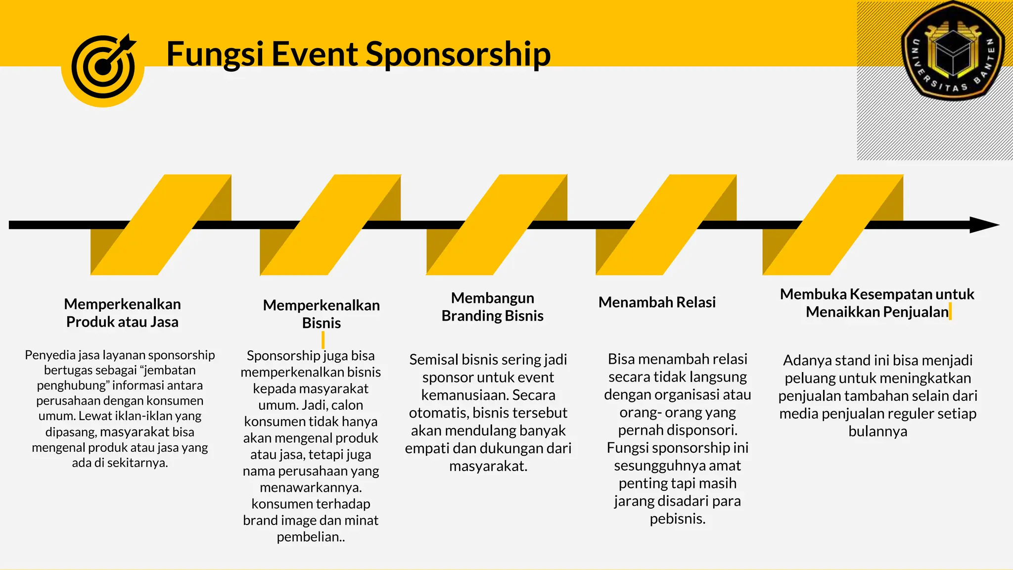 PPT.E.Sponsorship | PPTX