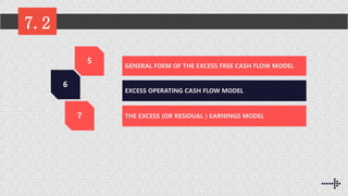Cash flow model | PPT