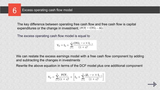 Cash flow model | PPT