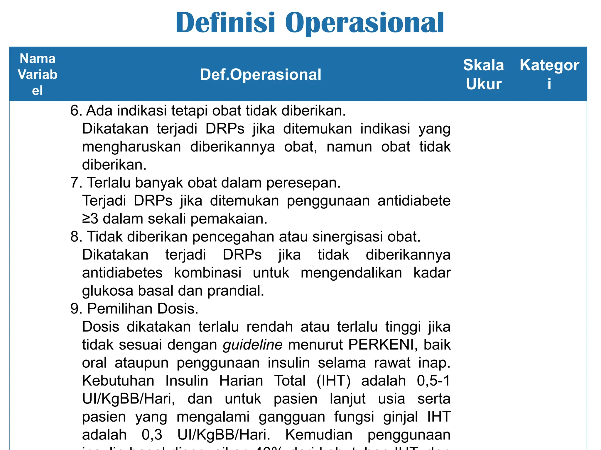 PPT . DRPs DM TIPE 2 2018-1.pdf
