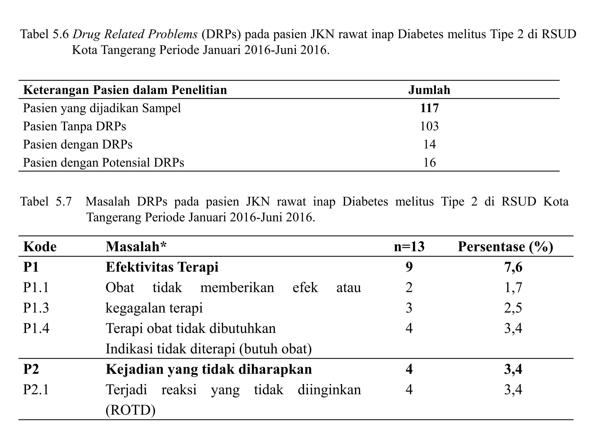 PPT . DRPs DM TIPE 2 2018-1.pdf