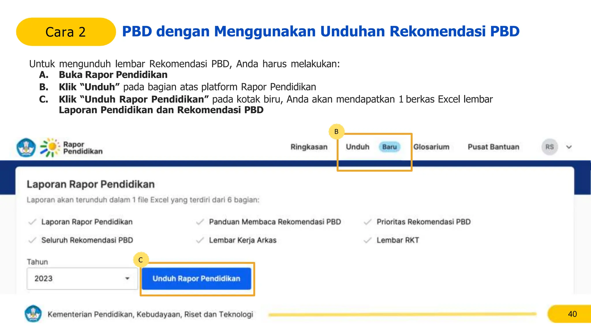 Ppt. Perencanaan-Berbasis-Data-PBD_ASLI.pptx