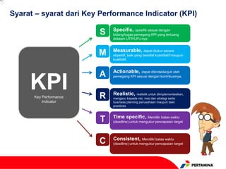 PPT. PMS PAK ARIF.ppt