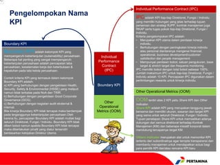PPT. PMS PAK ARIF.ppt