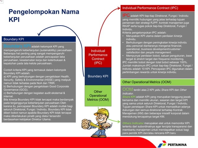 PPT. PMS PAK ARIF.ppt