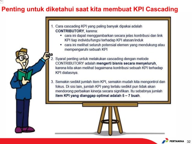 PPT. PMS PAK ARIF.ppt