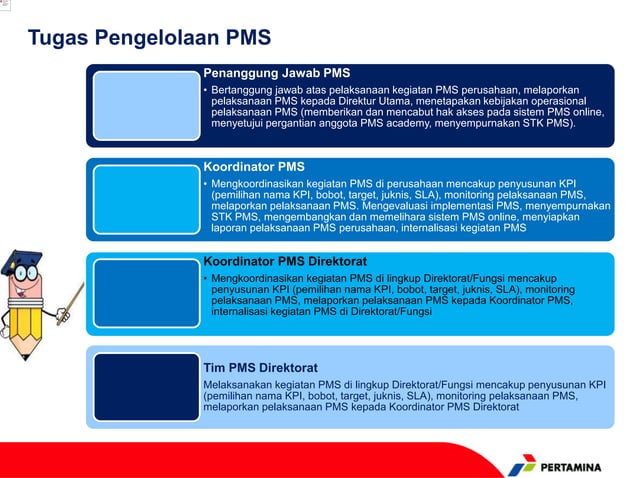 PPT. PMS PAK ARIF.ppt