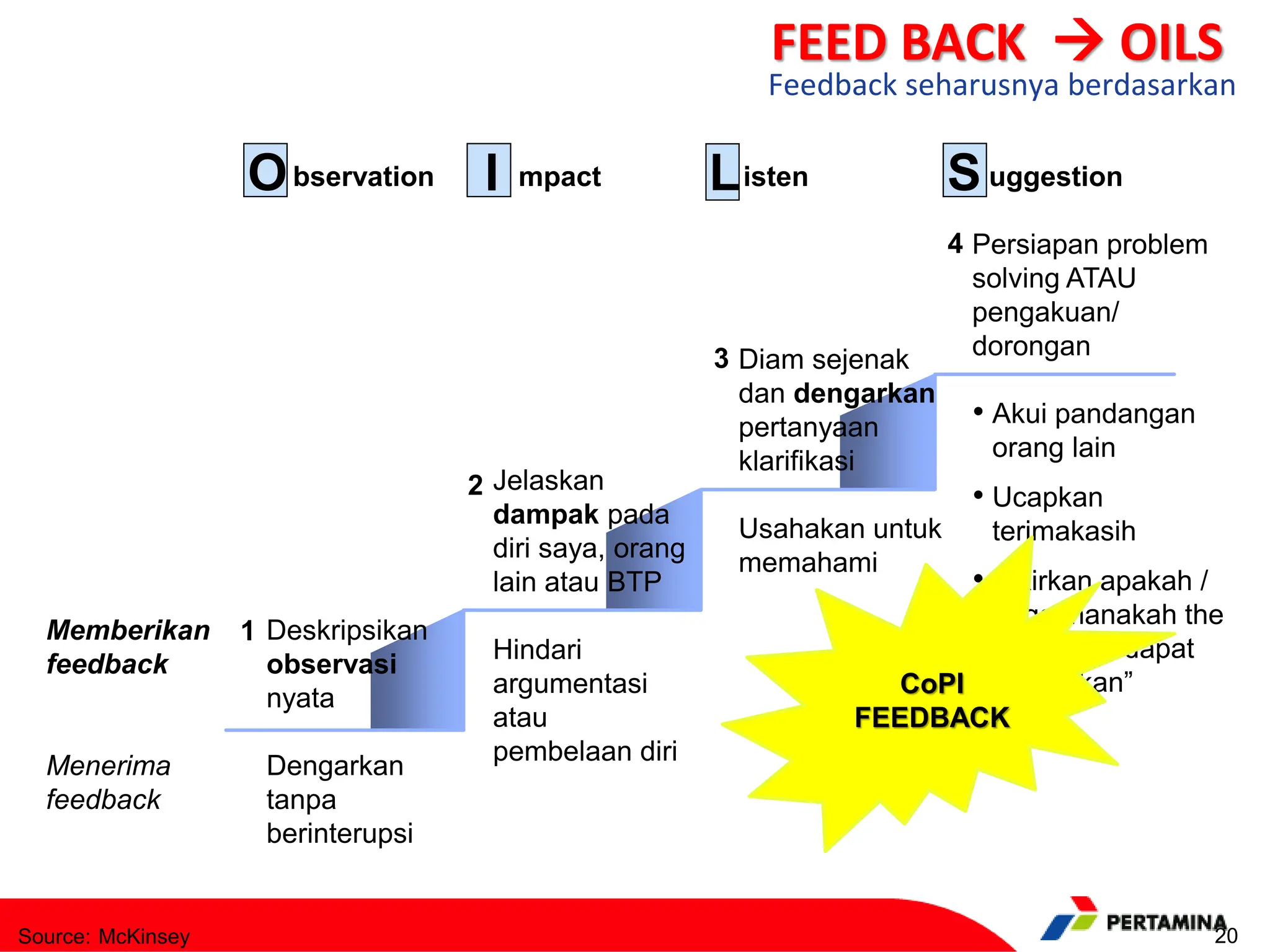PPT.PMS .pdf