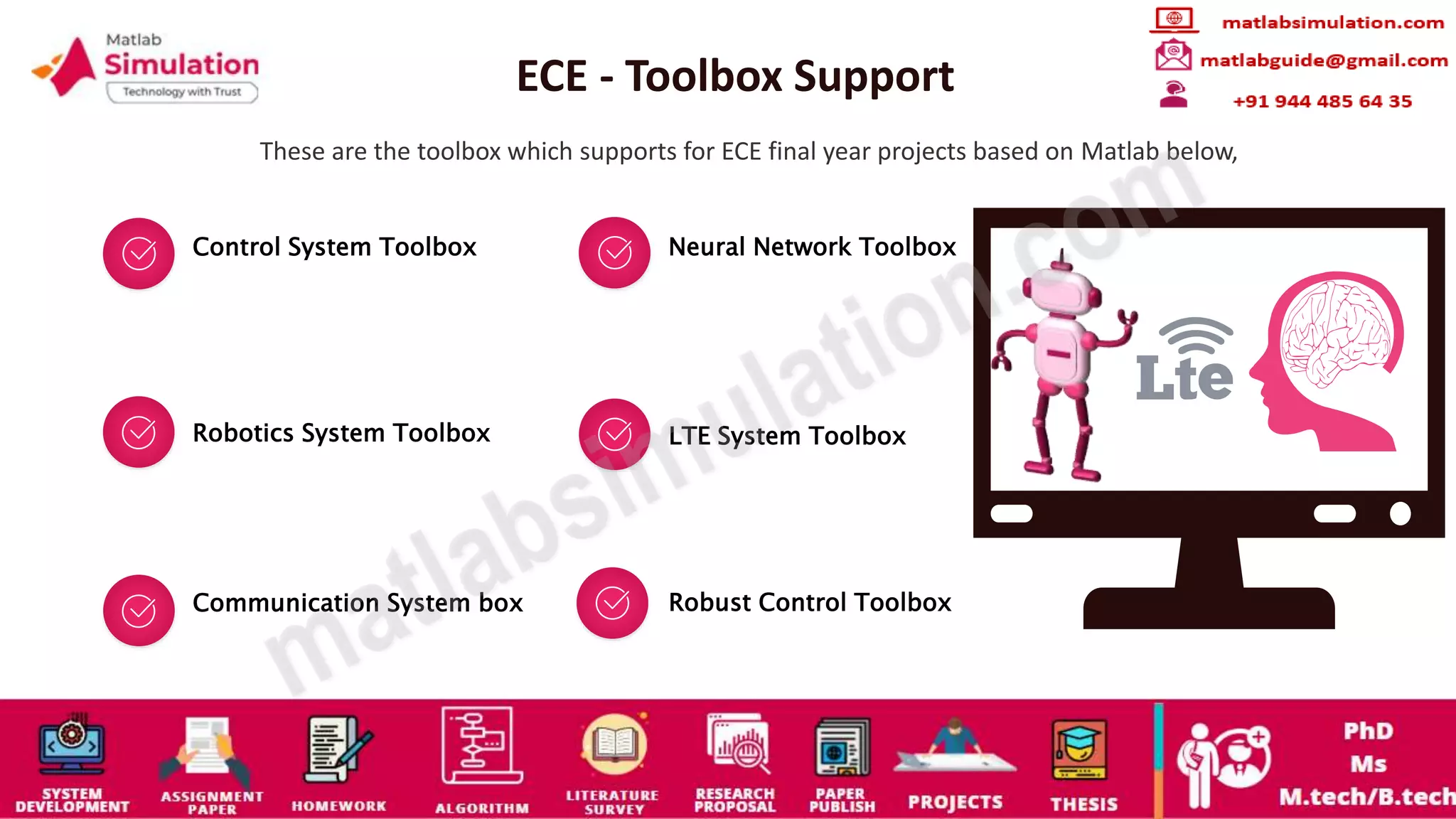 ECE Final Year Projects Based on MATLAB Research Ideas | PPTX
