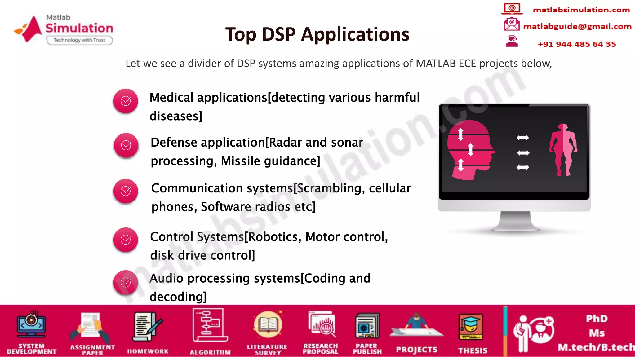 ECE MATLAB Projects Research Help | PPT