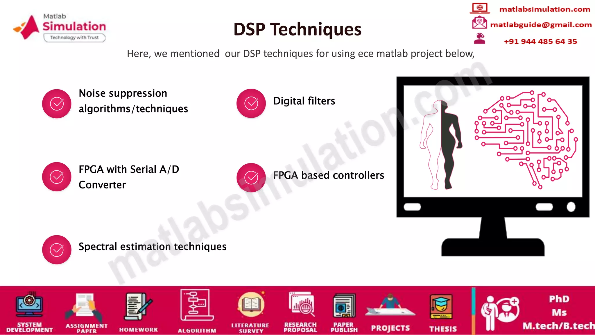 ECE MATLAB Projects Research Help | PPT