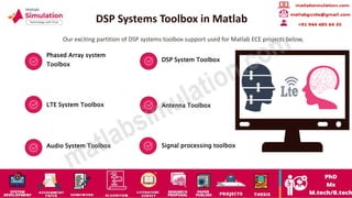ECE MATLAB Projects Research Help | PPT