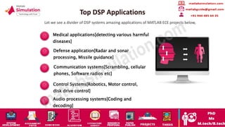 ECE MATLAB Projects Research Help | PPT