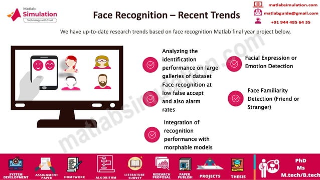 Face Recognition MATLAB Final Year Project Research Topics | PPT