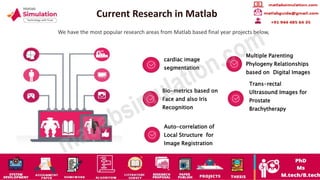 Final Year Projects Based on MATLAB Research Assistance | PPT