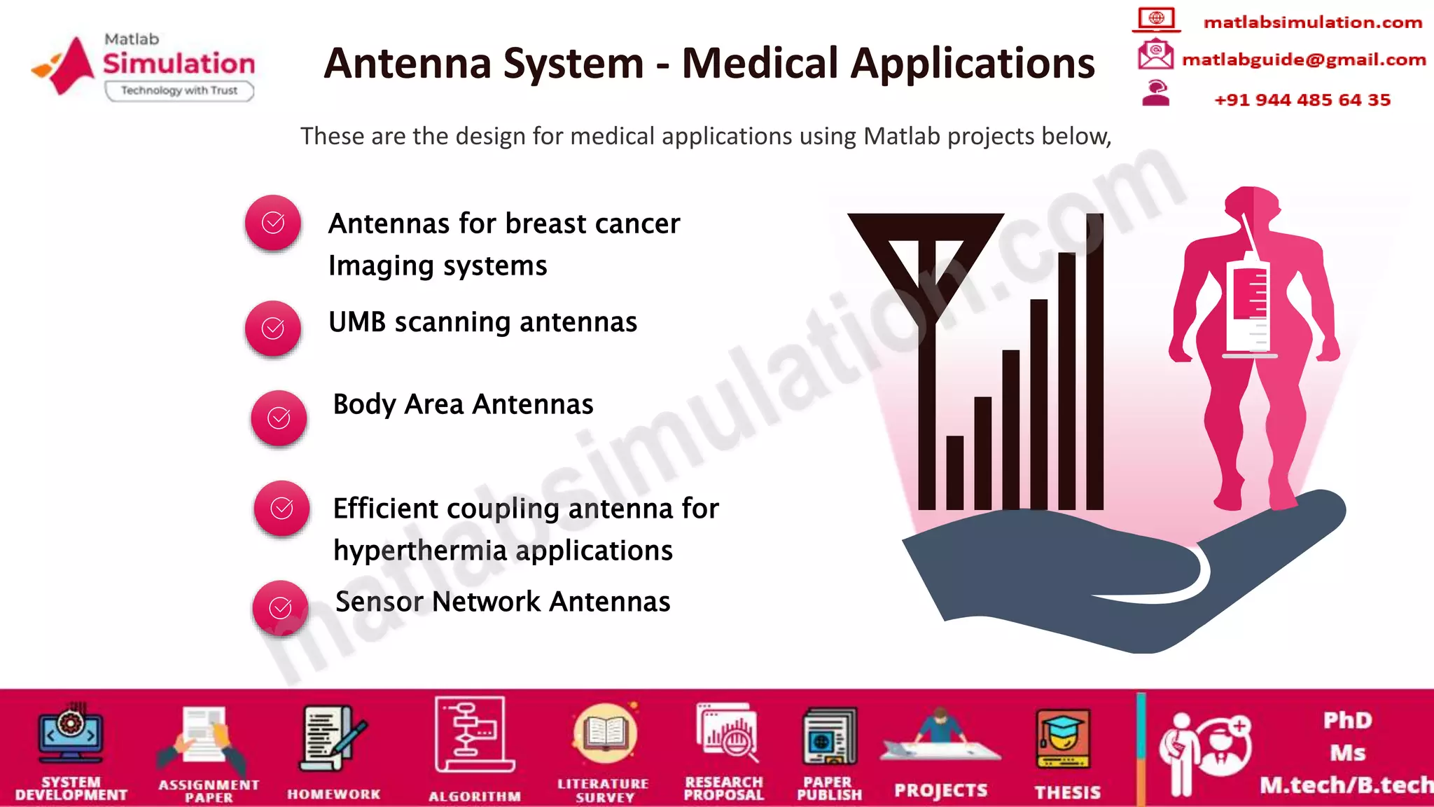 Final Year Projects for ECE Using MATLAB Research Guidance | PPTX