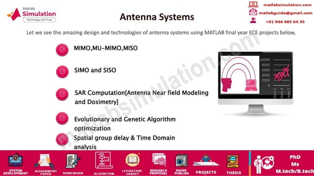 Final Year Projects for ECE Using MATLAB Research Guidance | PPTX